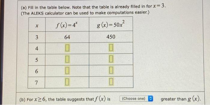 Solved (a) Fill in the table below. Note that the table is | Chegg.com