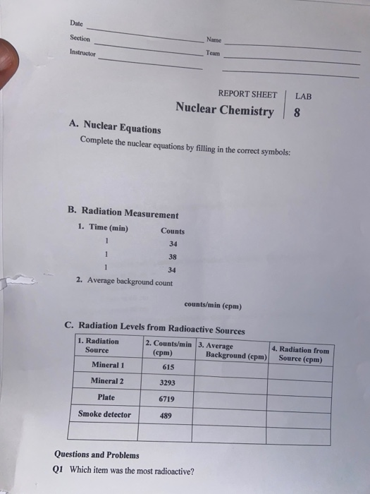 Solved 4. Radiation from Source (cpm) D. Effect of Shielding | Chegg.com