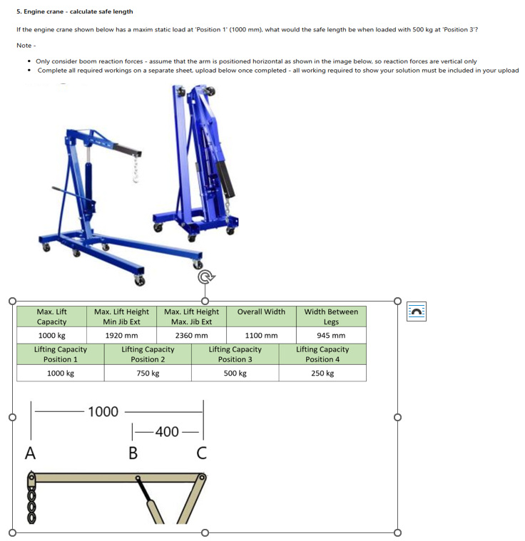 Solved Engine crane - ﻿calculate safe lengthIf the engine | Chegg.com