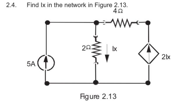Solved 2.4. Find Ix in the network in Figure 2.13. 4Ω Figure | Chegg.com
