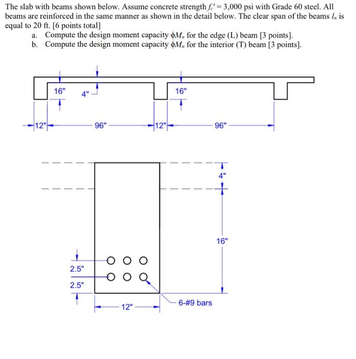 Solved The slab with beams shown below. Assume concrete | Chegg.com