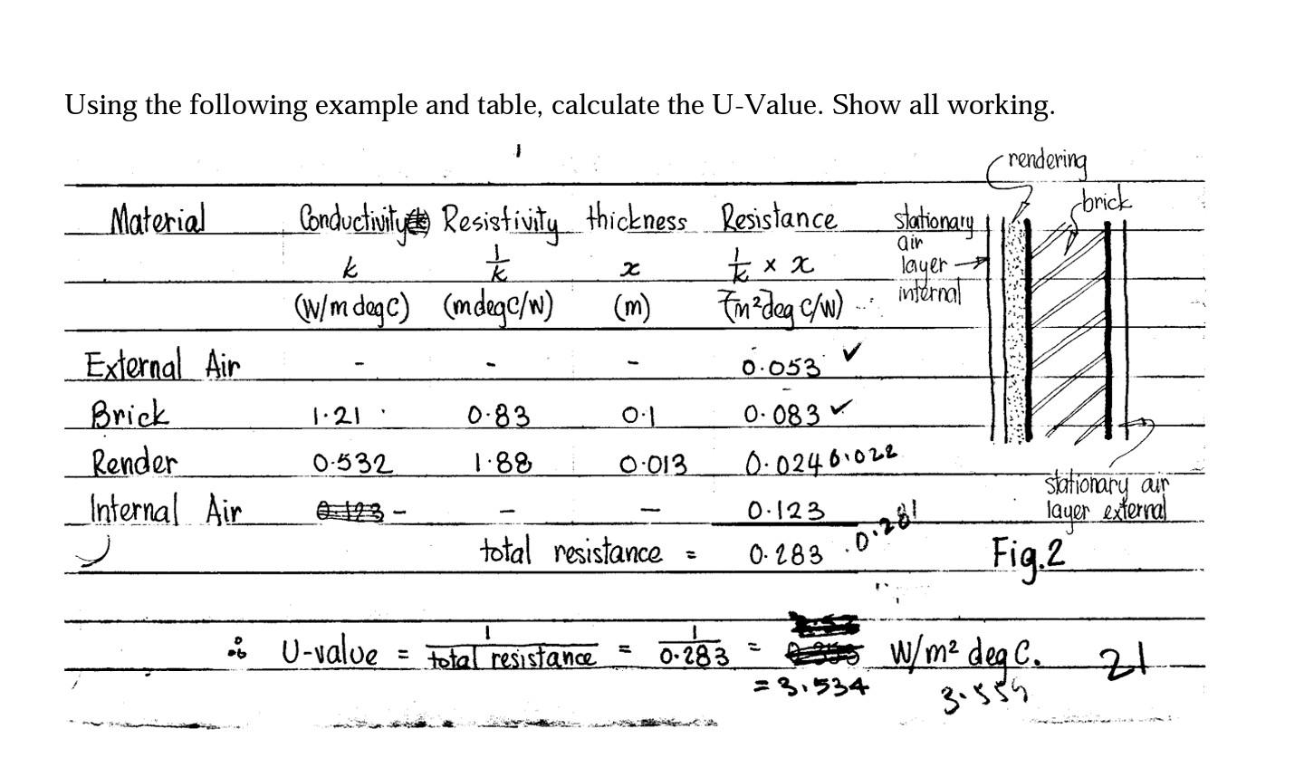 Solved Using the following example and table, calculate the | Chegg.com