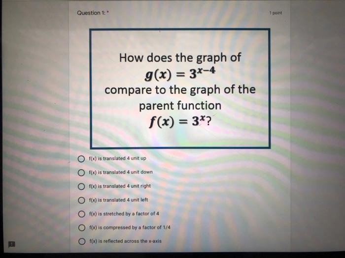Solved Question 1: 1 point How does the graph of g(x) = 34-4 | Chegg.com
