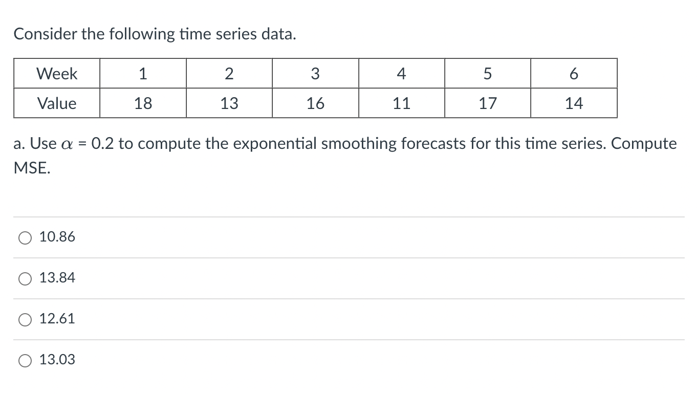 Solved d. ﻿Use exponential smoothing with α=0.4 ﻿to develop | Chegg.com