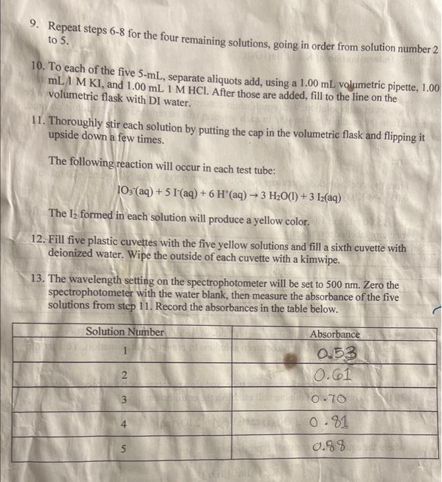 Solved The calibration curve below is a plot of absorbance | Chegg.com