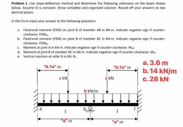[solved] Problem 1 Use Slope Deflection Method And Determ