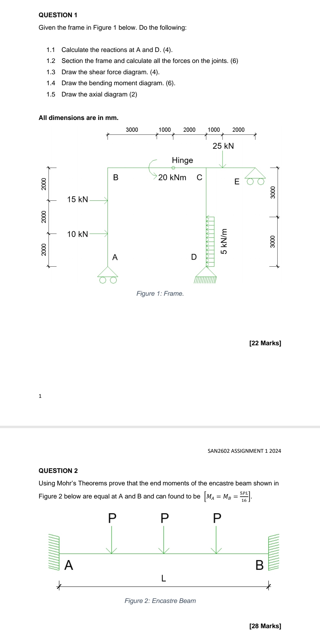 Solved QUESTION 1Given the frame in Figure 1 ﻿below. Do the | Chegg.com