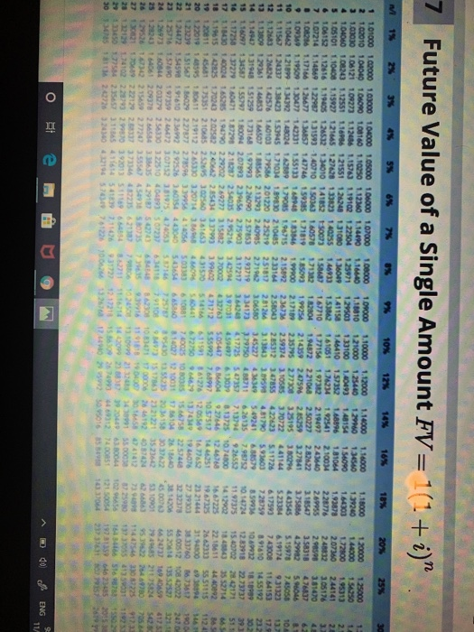 Solved eBook Calculator Print item Exercise 9-90 | Chegg.com