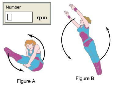 Solved A trapeze artist performs an aerial maneuver. While | Chegg.com