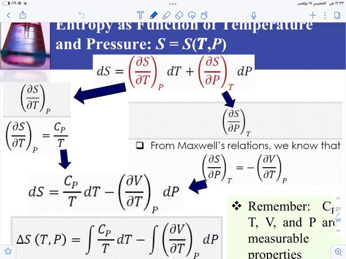 Solved Use the fundamental equations and Maxwell relations | Chegg.com