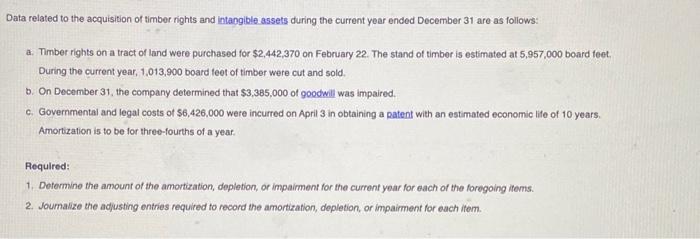 [Solved]: Data related to the acquisition of timber rights