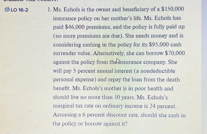 Solved 1. Ms. Echols is the owner and beneficiary of a | Chegg.com