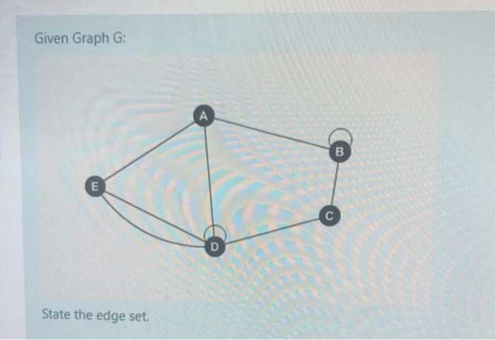 Solved Given Graph G: А B E с D State the edge set | Chegg.com