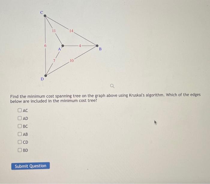 Solved Find the minimum cost spanning tree on the graph | Chegg.com