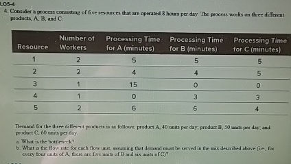 Solved 105-44. ﻿Consider a process consisting of five | Chegg.com