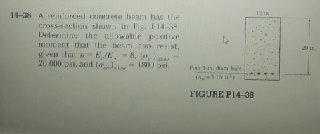 Solved 14-38 ﻿A reinforced concrete beam has the | Chegg.com