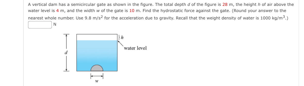 Solved A vertical dam has a semicircular gate as shown in | Chegg.com