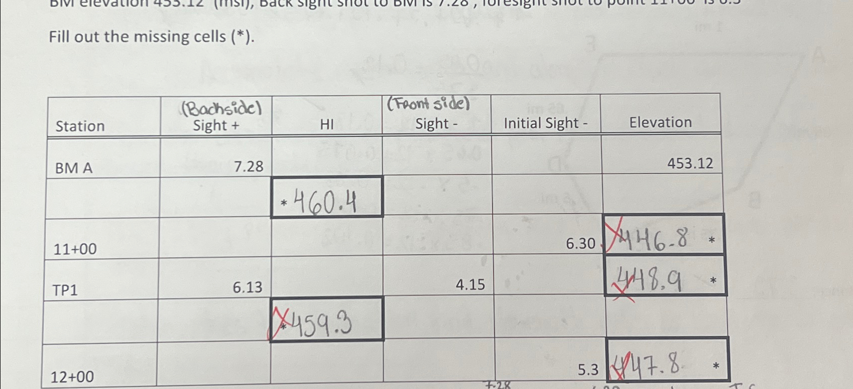 Solved Fill out the missing cells (*).Help with all the | Chegg.com