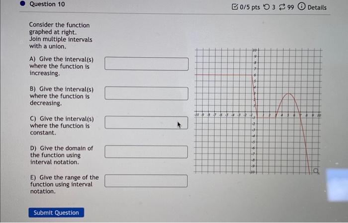 Solved Question 7 The Function Graphed Above Is Concave Up 5962