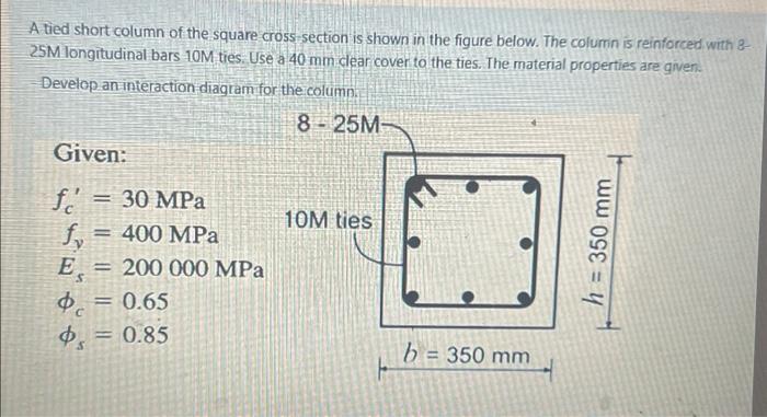 Solved A tied short column of the square cross section is | Chegg.com