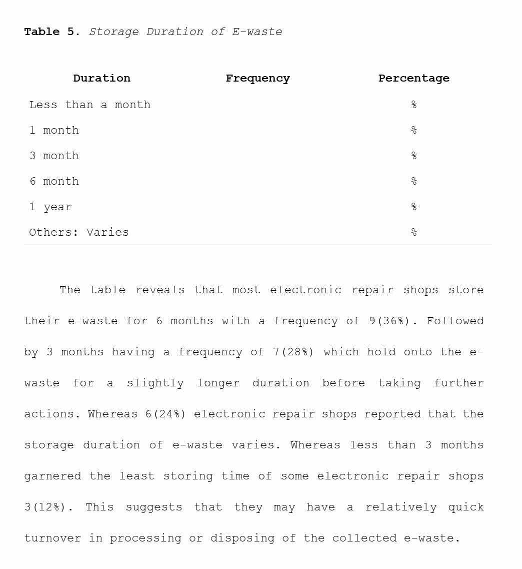 Solved Table 5. Storage Duration of E-waste The table | Chegg.com