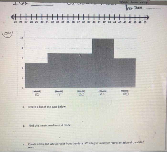 Solved Box and Whisker Plots Write out the five number | Chegg.com