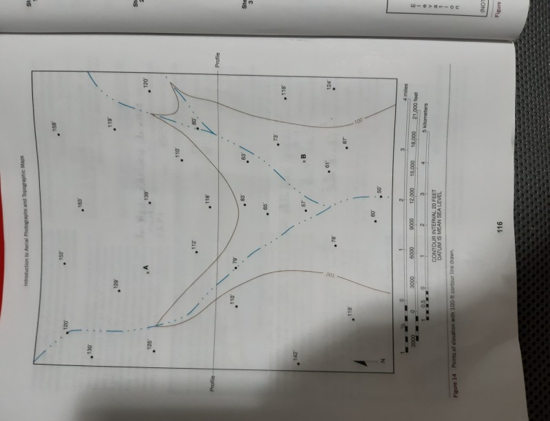 Solved Introduction to Aerial Photographs and Topographic | Chegg.com