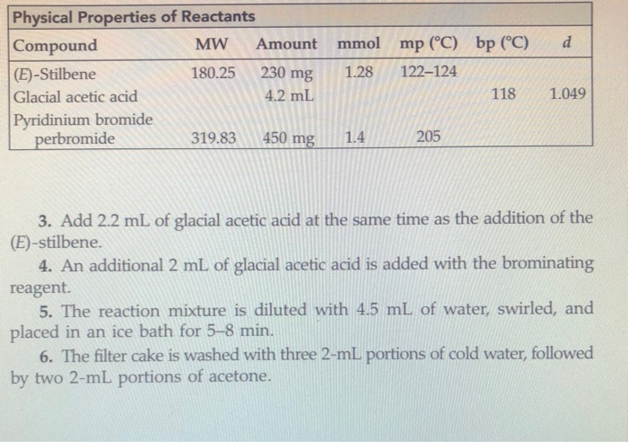 This is a pretend lab with pretend results. we are | Chegg.com