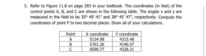 Solved Refer to Figure 11.8 on page 283 in your textbook. | Chegg.com