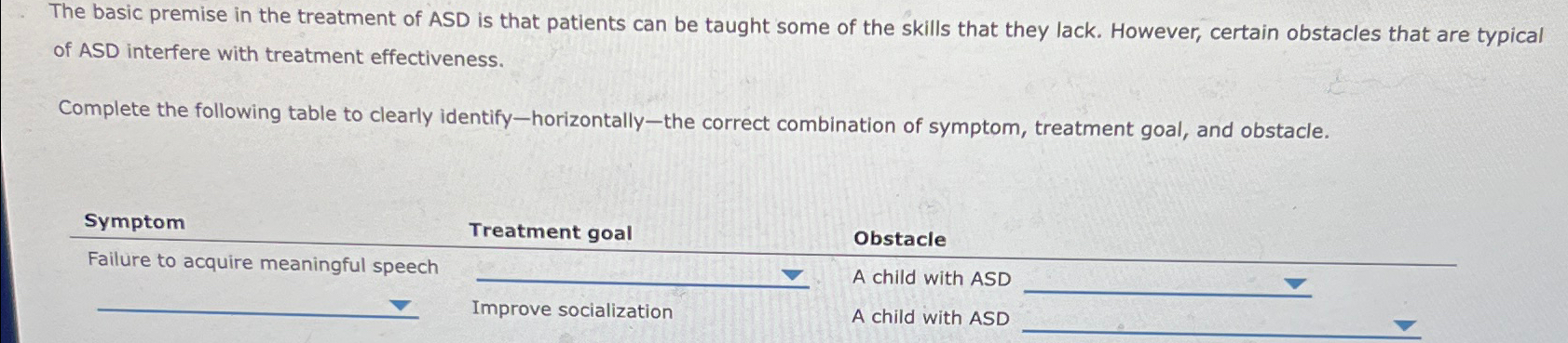Solved The basic premise in the treatment of ASD is that | Chegg.com
