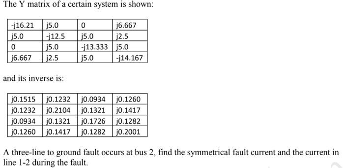 Solved The Y matrix of a certain system is shown: -j16.21 | Chegg.com