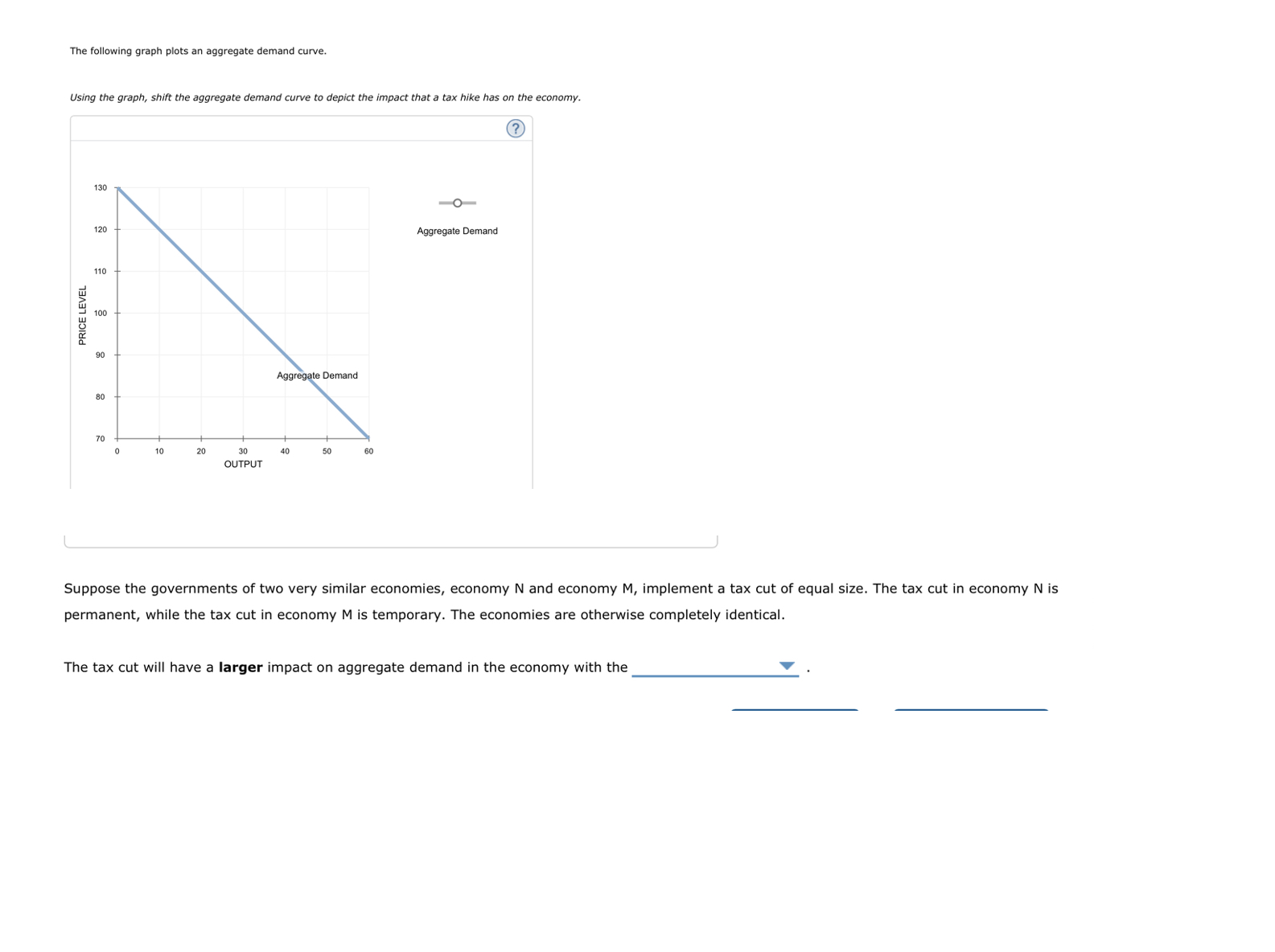 Solved The following graph plots an aggregate demand | Chegg.com