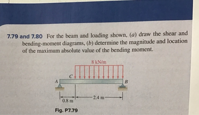 Solved 7.79 and 7.80 For the beam and loading shown, (a) | Chegg.com