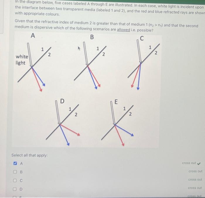 Solved In the diagram below, five cases labeled A through E | Chegg.com