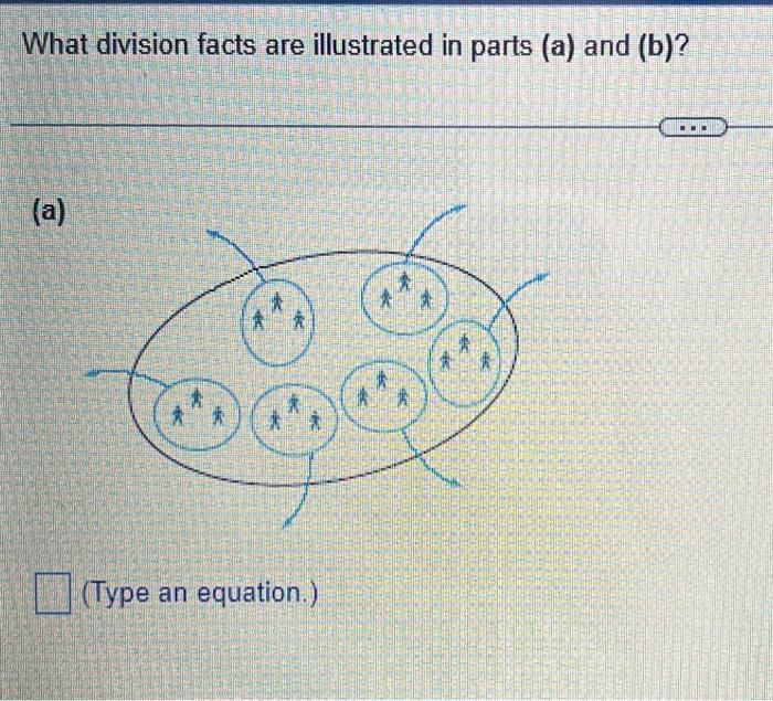 Solved What division facts are illustrated in parts (a) and | Chegg.com