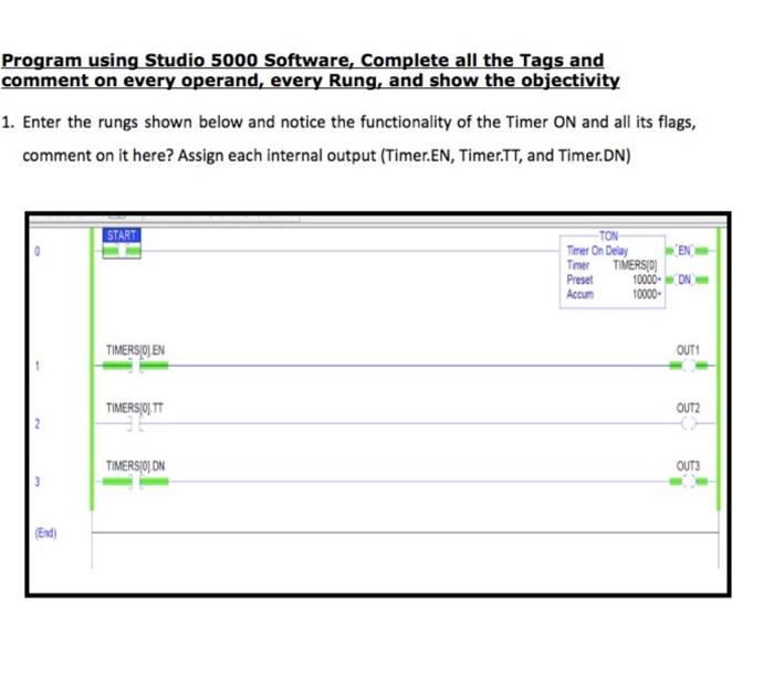 Solved Program using Studio 5000 Software, Complete all the | Chegg.com