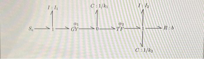 Solved please complete the bond grap and write state space | Chegg.com