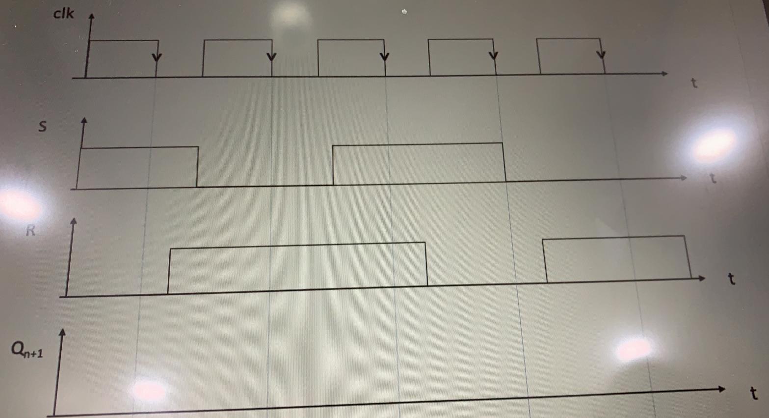 Solved السؤال 1 Q. Given these two flip flops connected as | Chegg.com