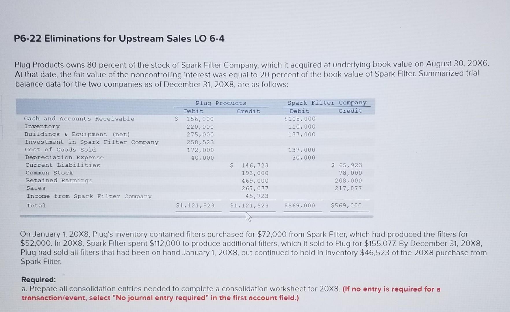 Solved P6-22 Eliminations for Upstream Sales LO 6-4 Plug | Chegg.com