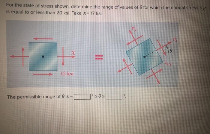 Solved For the state of stress shown, determine the range of | Chegg.com