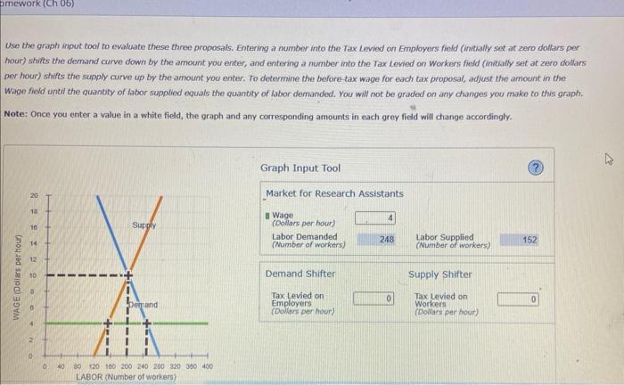 Solved mework (Ch 06) Use the graph input tool to evaluate | Chegg.com