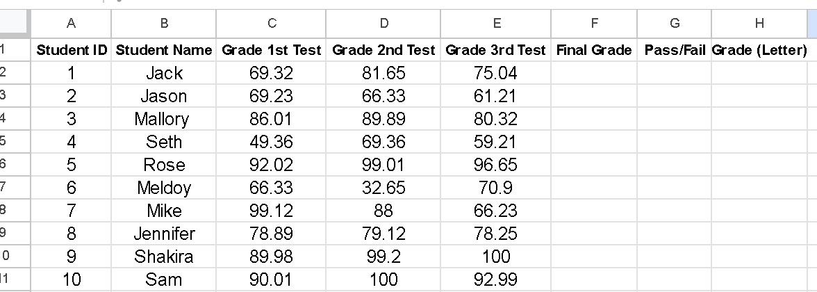 Solved Please work on a given student's grading data (Please | Chegg.com