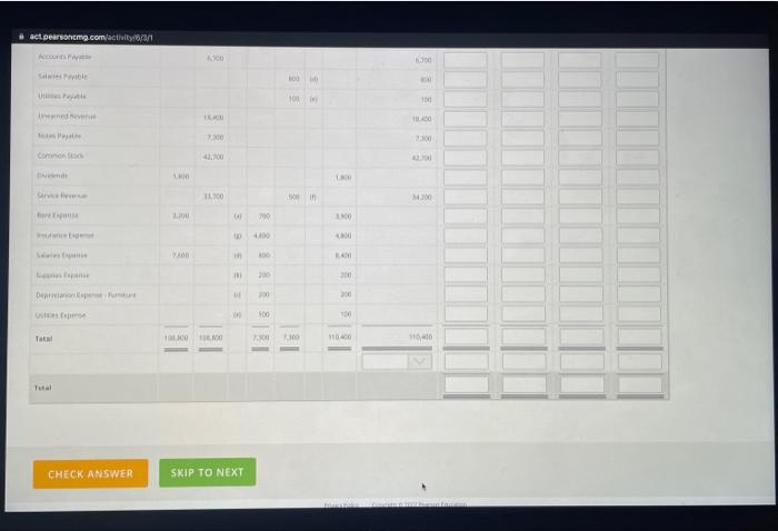 Activity 3.1 - income Statement and Balance Sheet | Chegg.com