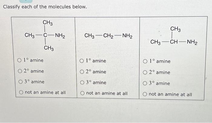 Solved Classify each of the molecules below. | Chegg.com