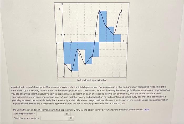 Solved y -1 Left endpoint approximation You decide to use a | Chegg.com Solved y -1 Left endpoint approximation You decide to use a | Chegg.com