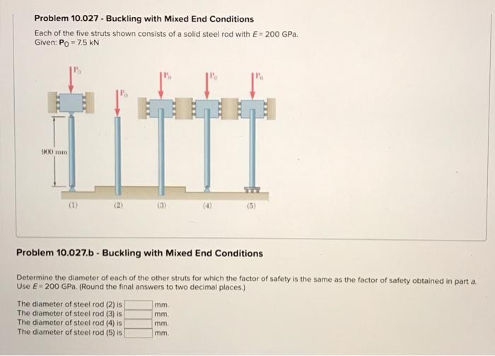 Solved Problem 10.027 - Buckling with Mixed End Conditions | Chegg.com