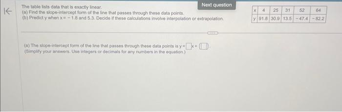 Solved The table lists data that is exactly linear. (a) Find | Chegg.com