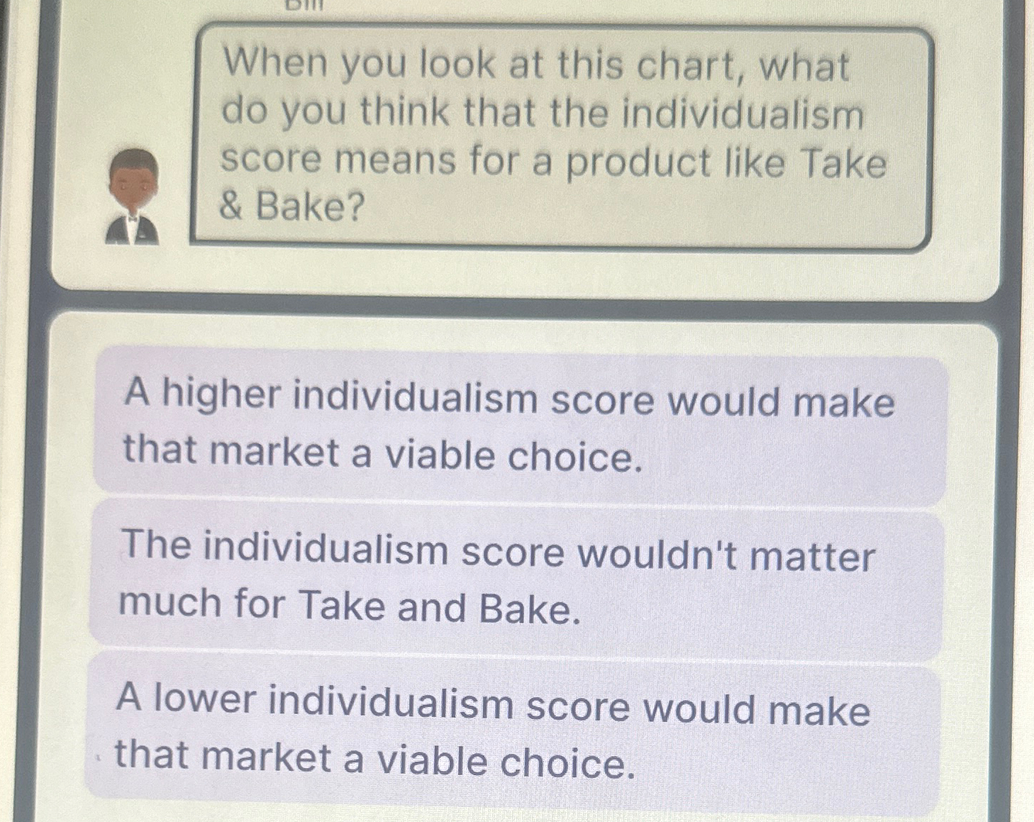 Solved When you look at this chart, what do you think that | Chegg.com
