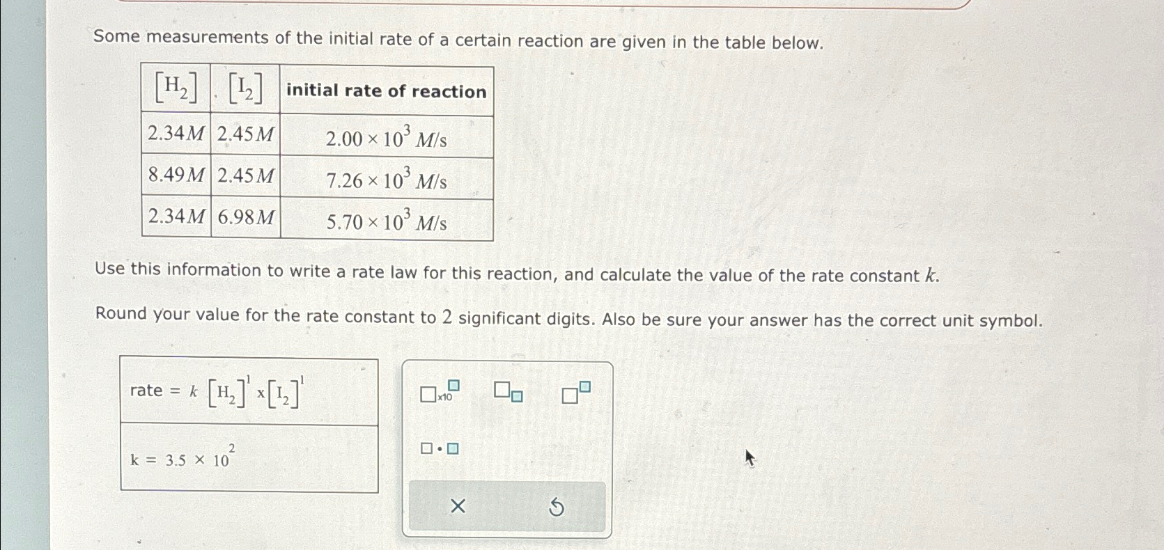 Solved Some measurements of the initial rate of a certain | Chegg.com