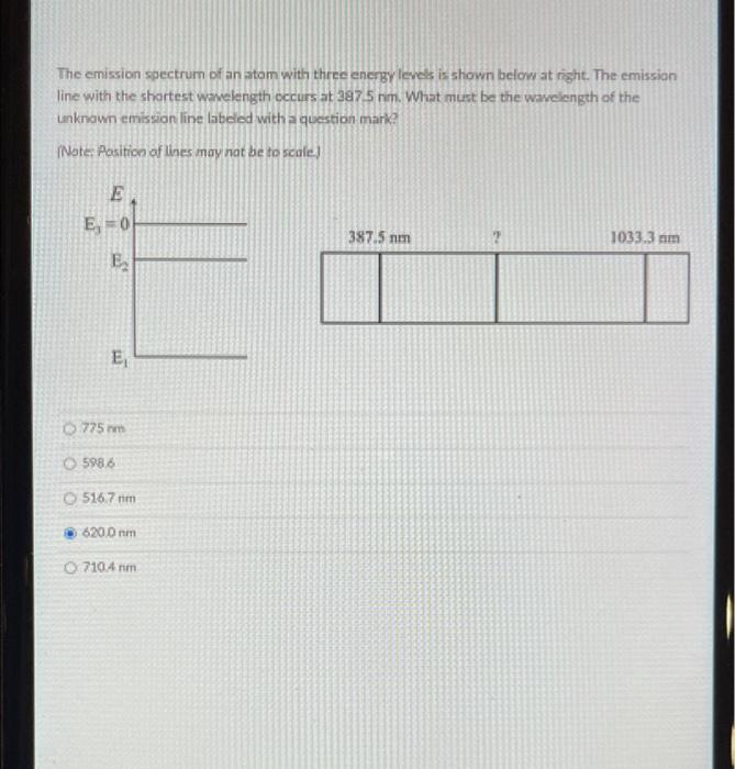 Solved The emission spectrum of an atom with three energy | Chegg.com